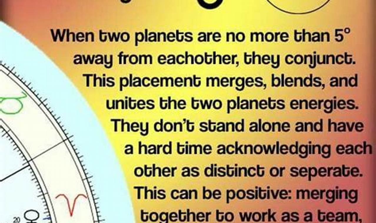 Understanding Astrological Conjunctions: Meanings & More