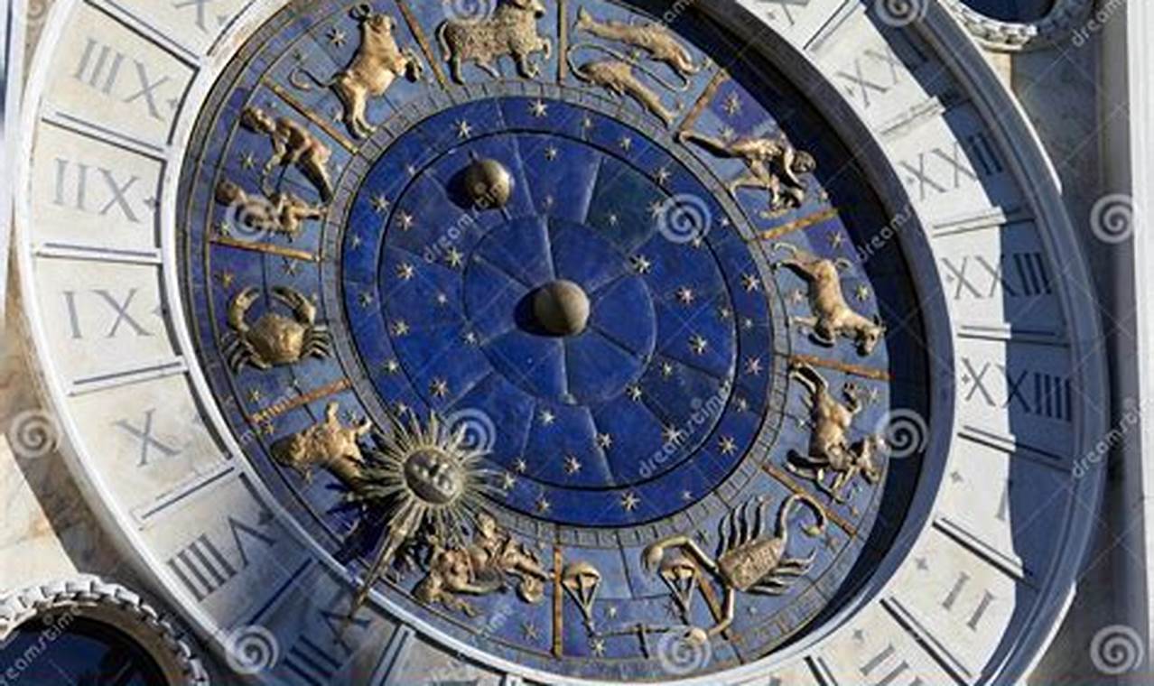 Ancient Astrological Clocks: History & Mystery