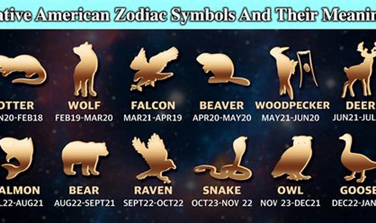 Discover Native American Astrology Signs & Meanings