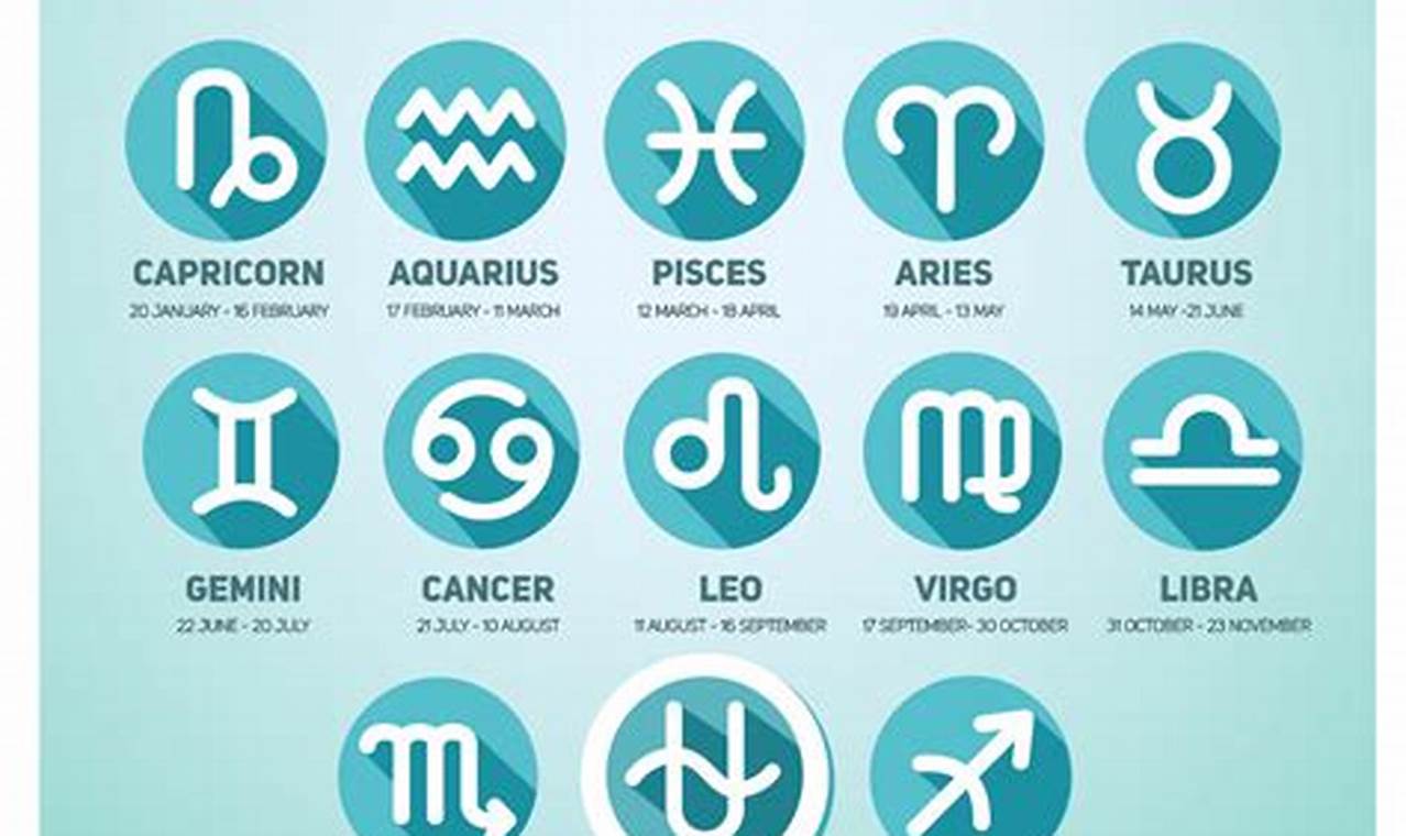 Decoding 13 Signs Astrology: A New Perspective