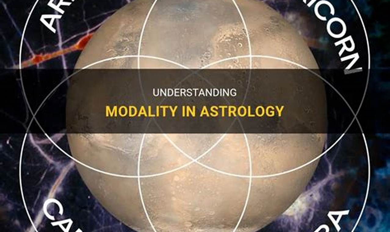 Astrology Modality Explained: Cardinal, Fixed & Mutable Signs