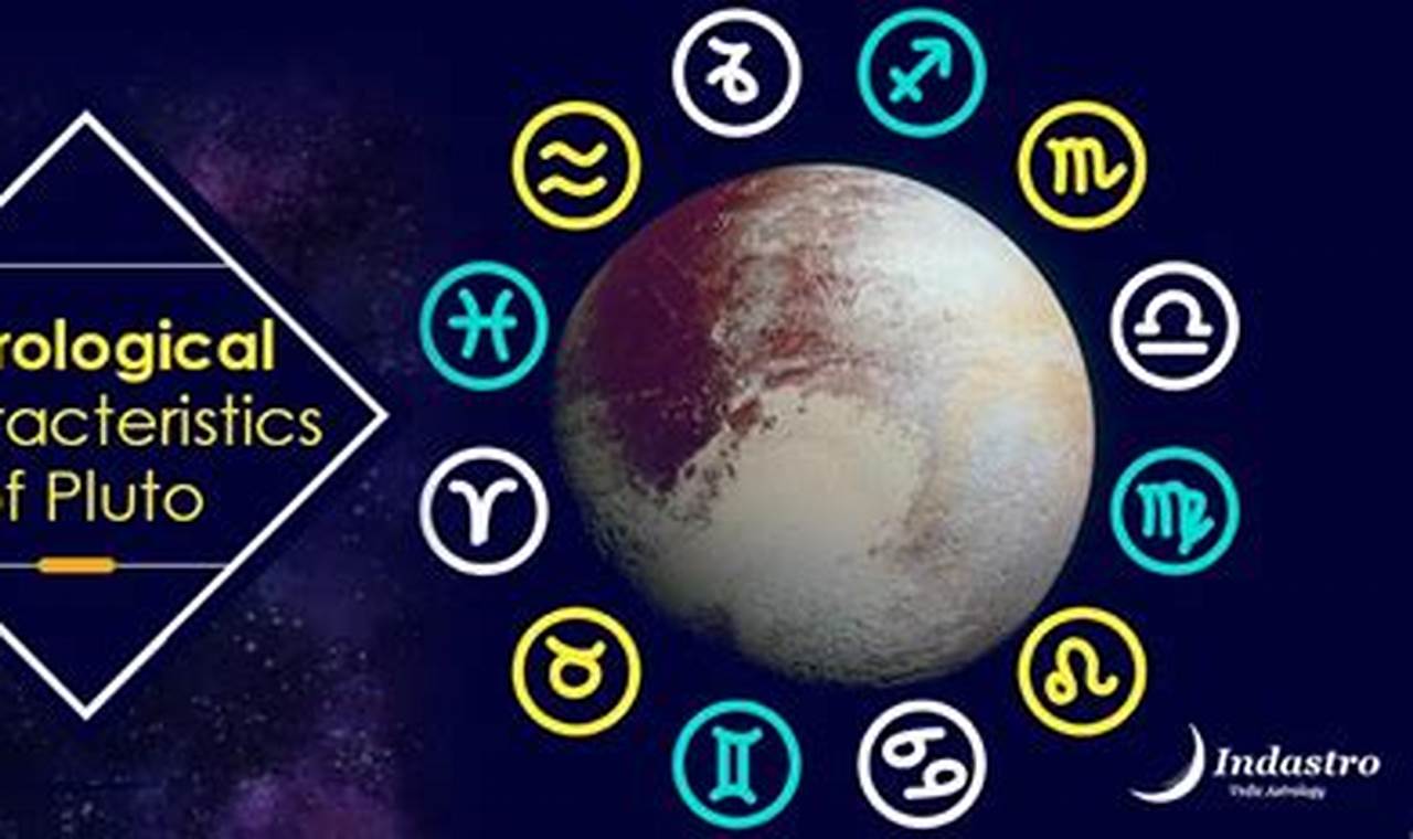 Vedic Astrology Pluto: Deep Dive & Insights