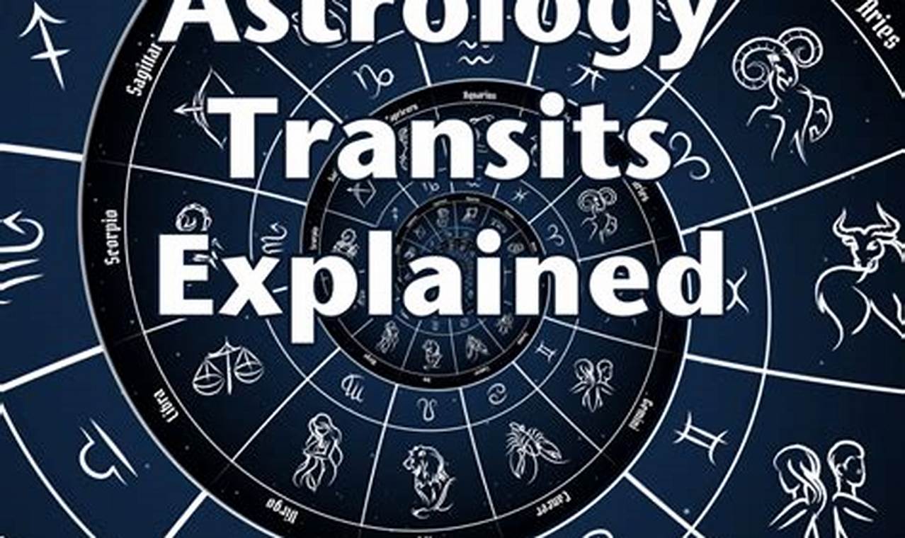 Understanding Your Astrology Transits Chart