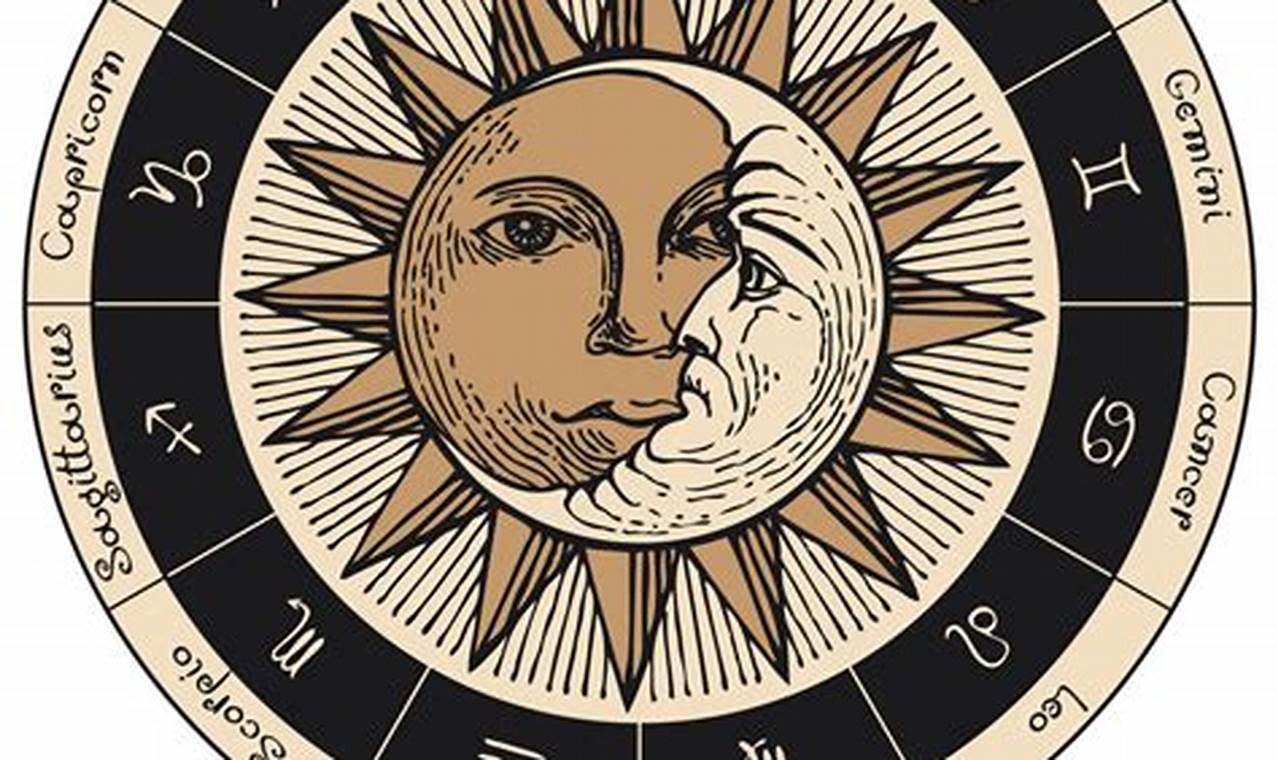 Understanding Your Astrological Sun & Moon Signs