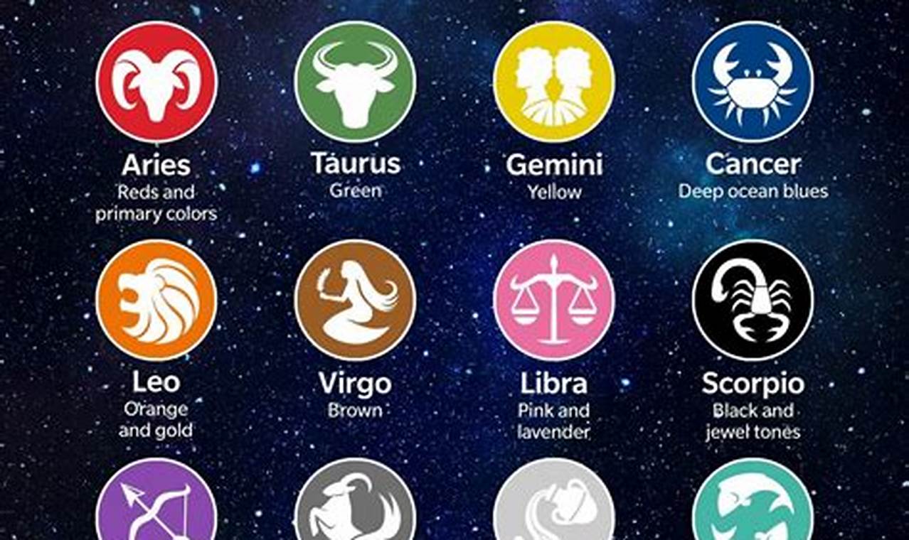 Zodiac Signs Colors: Meanings & Influences