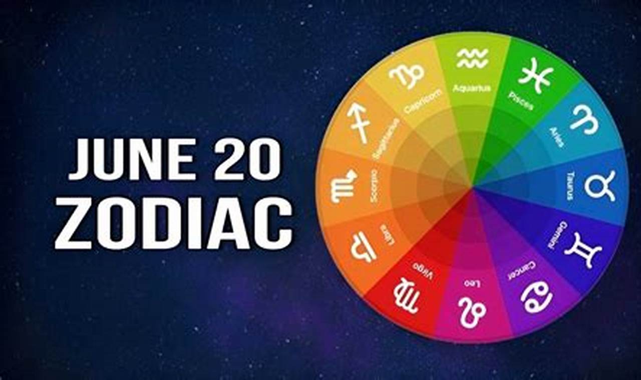 June 20 Astrology: Zodiac & Horoscope Insights