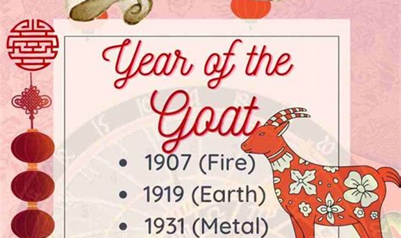 Understanding Chinese Astrology Goat Years: A Guide