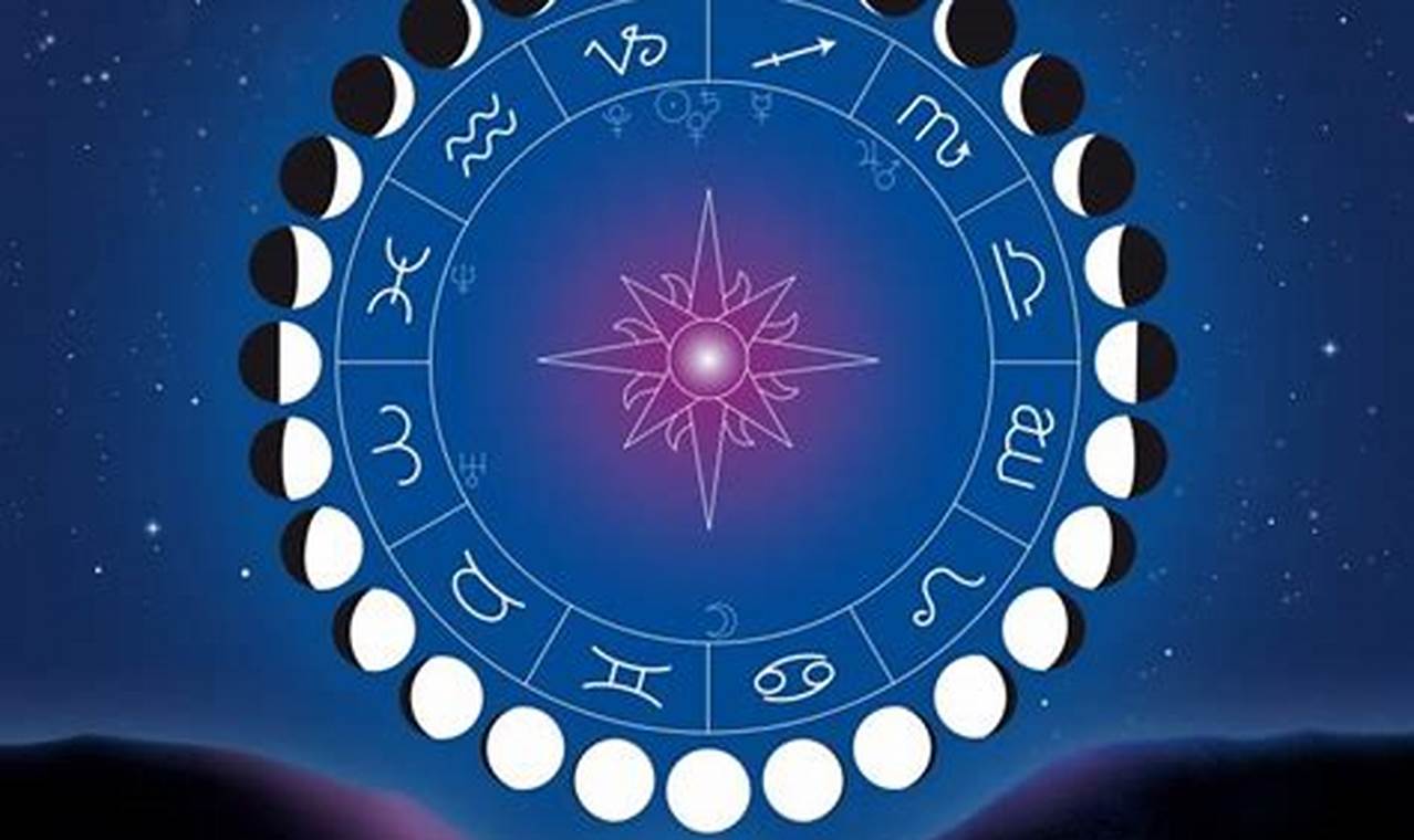 Astrological New Year 2024: A Cosmic Rebirth