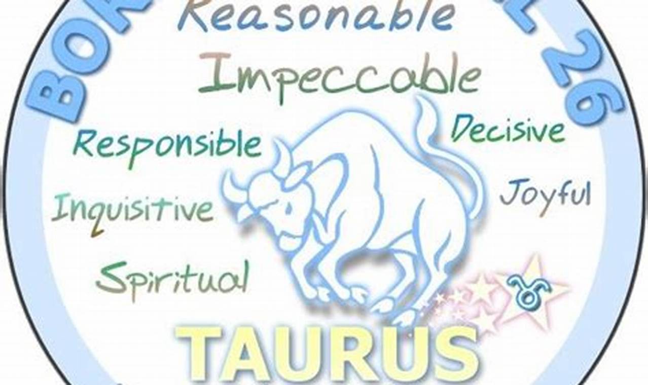 Understanding April 26th Astrology & Traits
