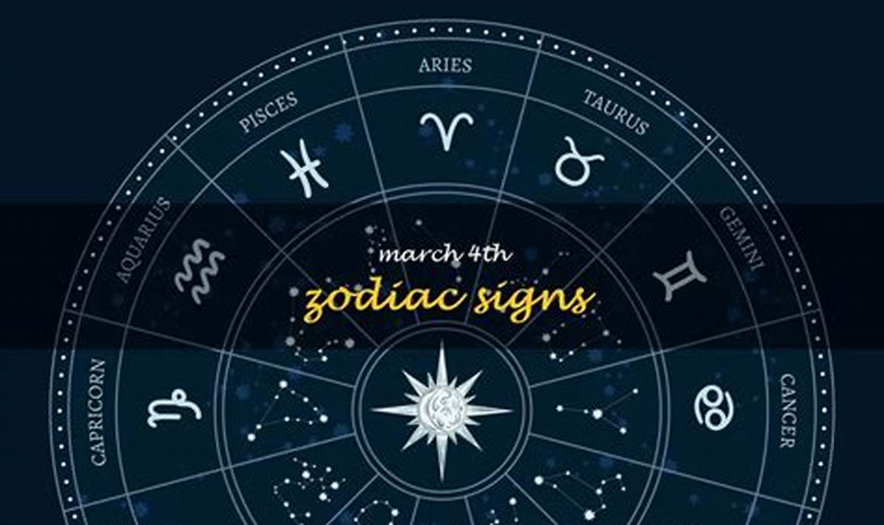 Understanding March 4th Astrology & Personality