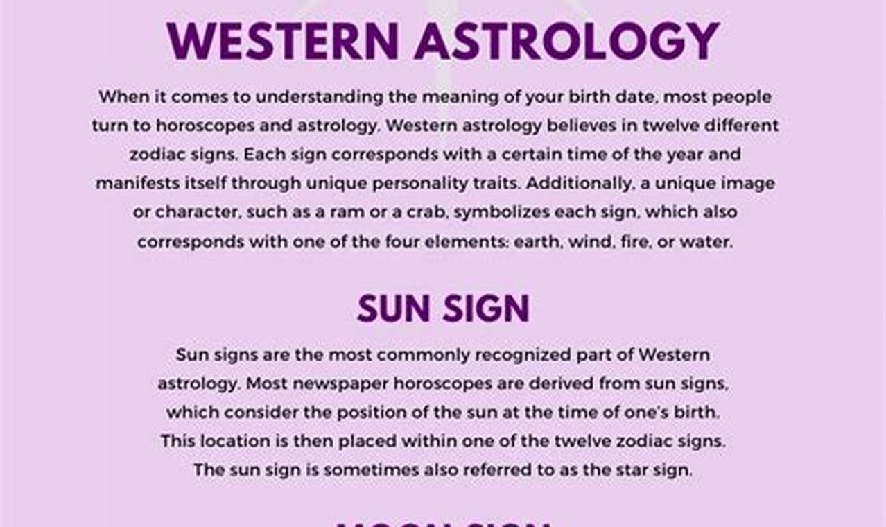 Discover Your Birthdate Meaning: Astrology Insights