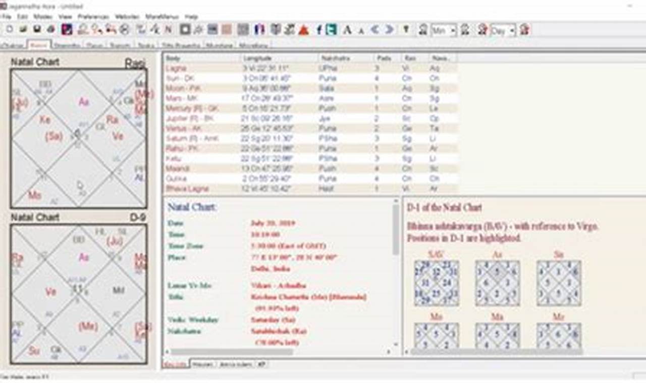 Best Free Vedic Astrology Software for Windows 10: 2024 Edition