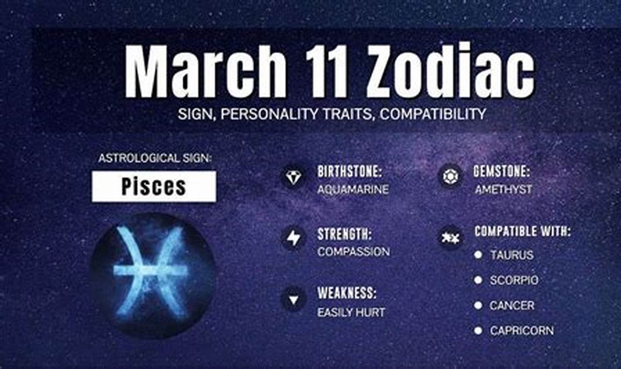 Unveiling the March 11 Zodiac Sign & Its Traits