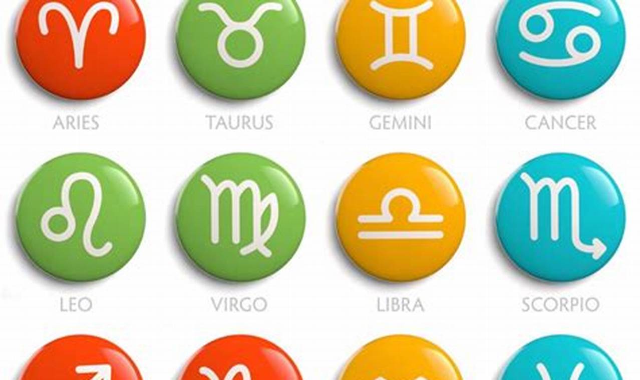 June 6 Zodiac: Personality & Traits in Astrology