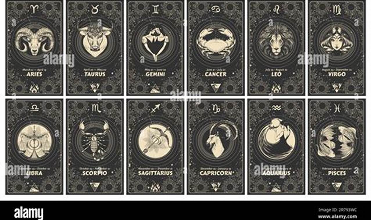 Find Your Fate: Top Astrology Teller Readings