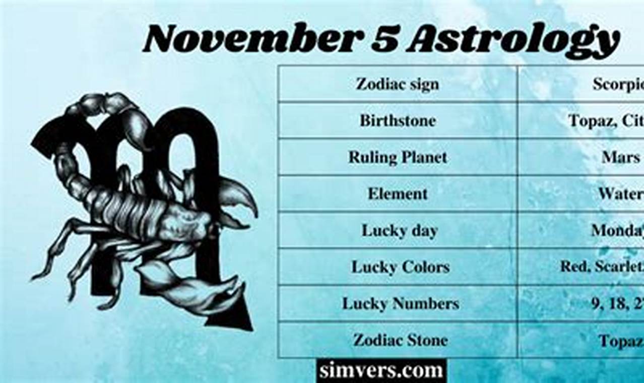 Your November 5th Zodiac Sign: Scorpio Deep Dive