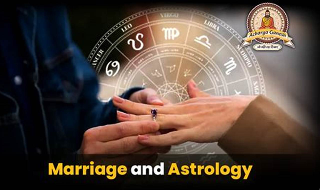 Vedic Astrology Synastry: Chart Compatibility