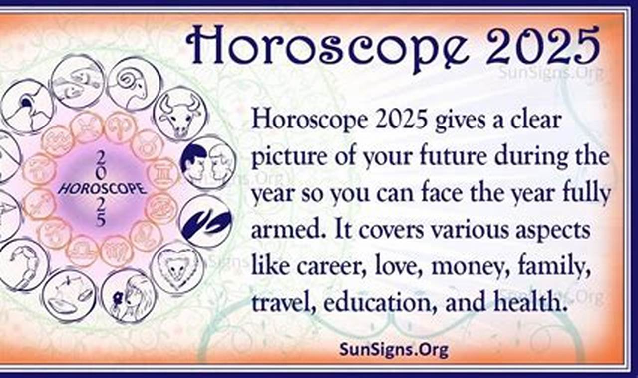 Your Astrology Forecast: January 2025