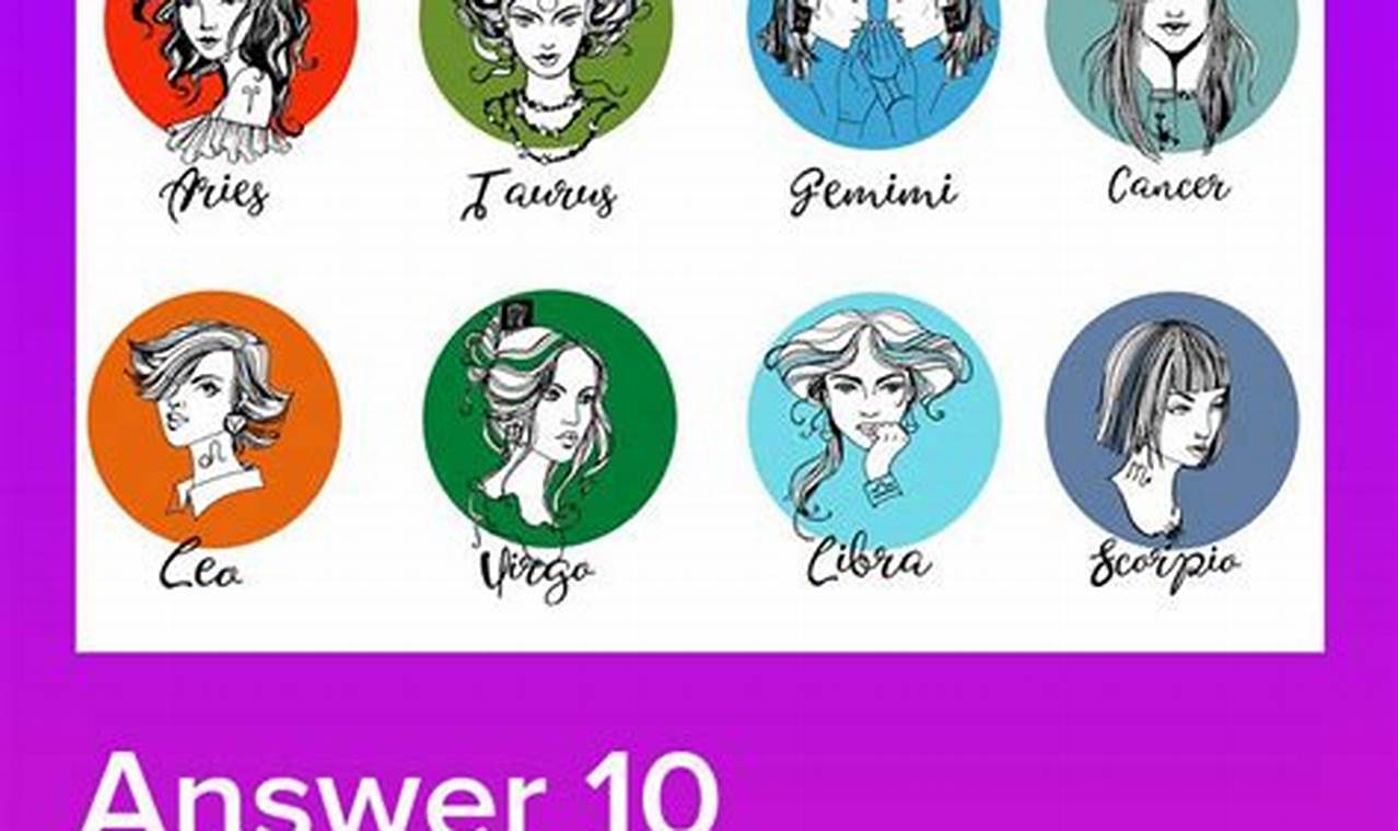 Find Your Sign: Astro Sign Quiz