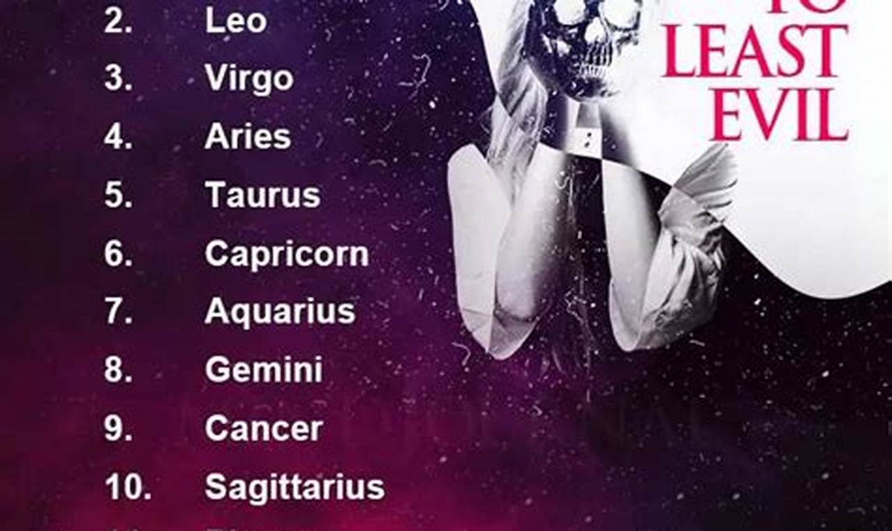 Debunking the "Most Evil" Astrology Sign Myth